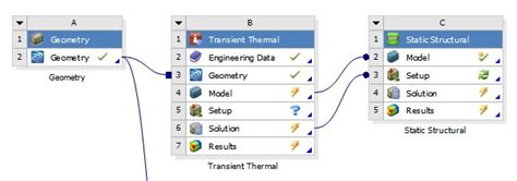 How To Couple Usermat F And Usermatth F