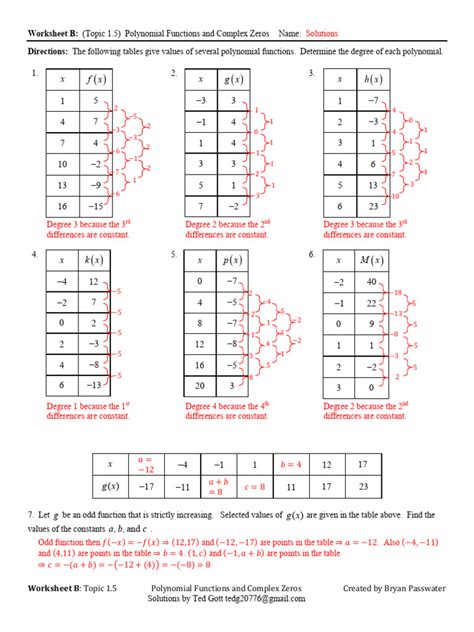 Passwater Hw Key Topic 15 Polynomial Functions And Complex Zeros