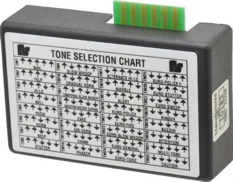 Federal Signal Public Address And Intercom Accessories Type Selectone