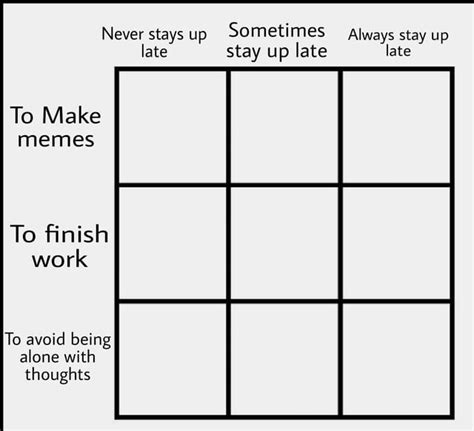 Alignment Chart Template