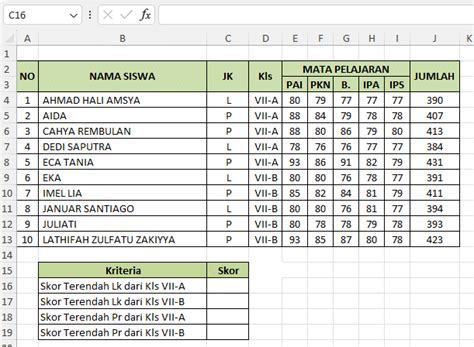 Fungsi Minifs Di Excel Mendapatkan Nilai Minimum Berdasarkan Kriteria