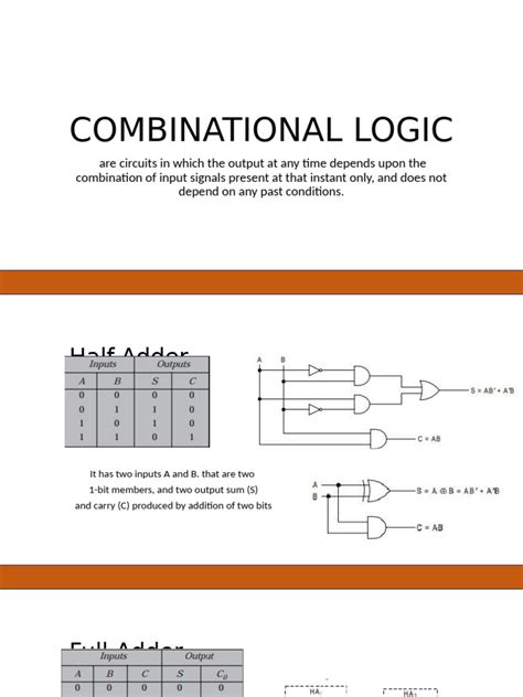 Combinational Logic Pdf