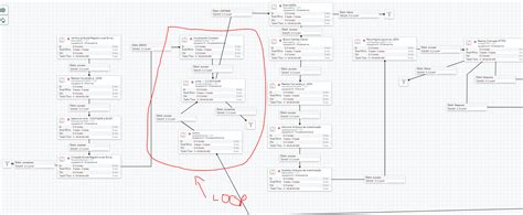 how to merge multiple flow files executesql cloudera community