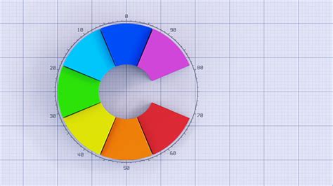 Colorful Pie Chart With Angle Degrees Numerical Description Isolated On