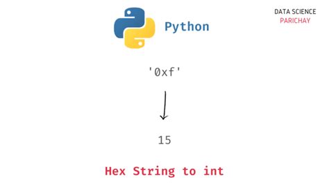 Python Convert Hexadecimal String To Integer Data Science Parichay