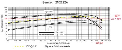Arduino Switching High Voltages Using A Transistor Martyn Currey