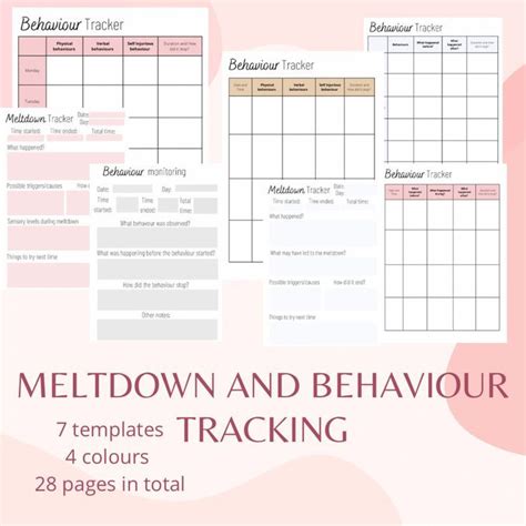 Meltdown And Behaviour Tracker Behavior Tracking Meltdown Tracker
