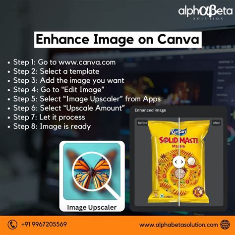 Alpha Beta Solution On Linkedin Canva Canvatips Canvahacks