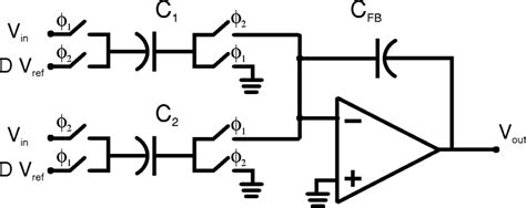 Basic Double Sampling Integrator Download Scientific Diagram