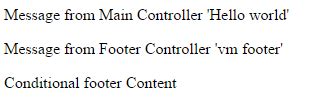 Javascript AngularJS Ng Include And Ng Controller Stack Overflow