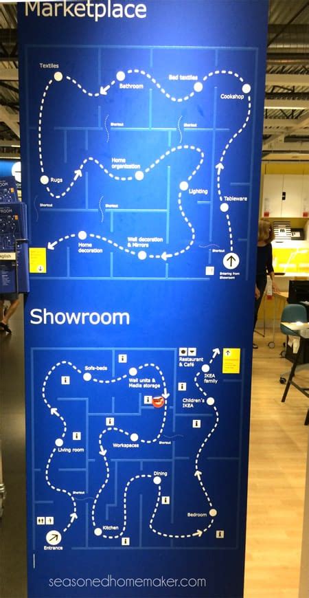 Ikea Store Layout