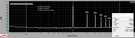 Rl12p35 Se Amp Part I Bartola® Valves