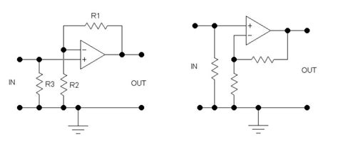 The Operational Amplifier