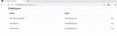 State Management Using NgRX In Angular