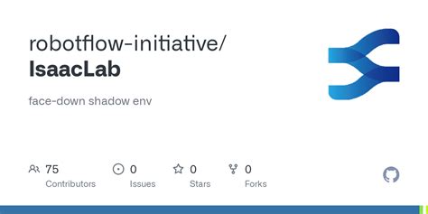GitHub Robotflow Initiative IsaacLab Face Down Shadow Env