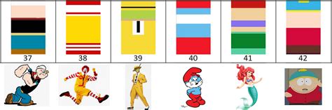 Blocks Quiz — Answers Cartoon Characters Movies Tv Shows… By Black