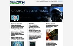 Website Sports Hip Hop And Piff The Coli