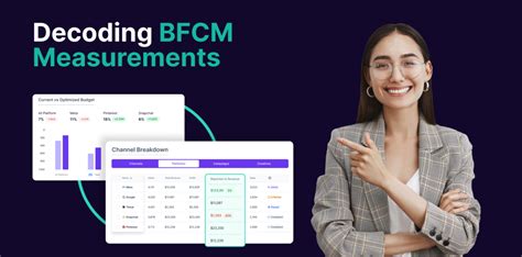 Normalized Root Mean Square Error Nrmse Lifesight