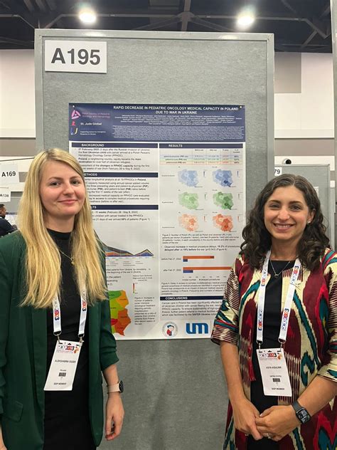Aleksandra Oszer On Linkedin Presenting Our Polish Teamwork On International Society Of Paediatric