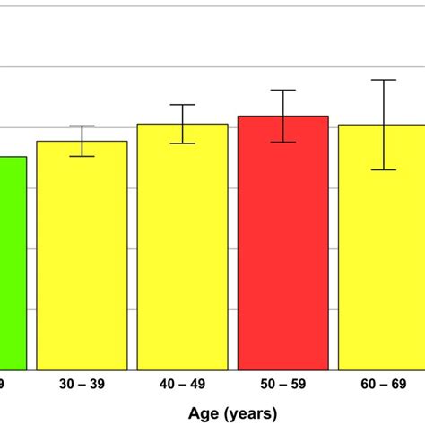 Fluoroscopy Guided Facet Joint Injection Left And Transforaminal