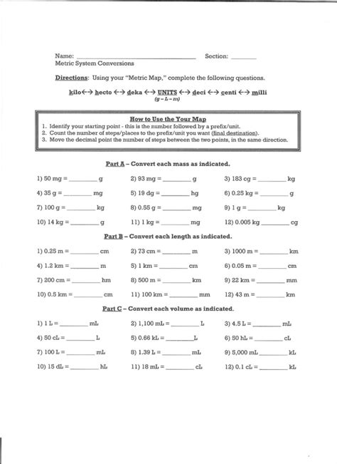 Conversion Chart For Food
