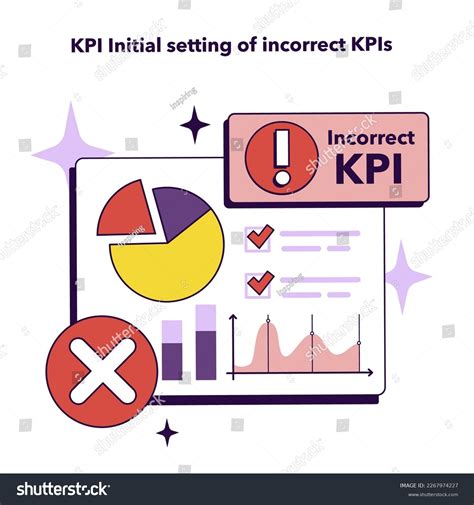 disadvantage key performance indicators implementation initial stock