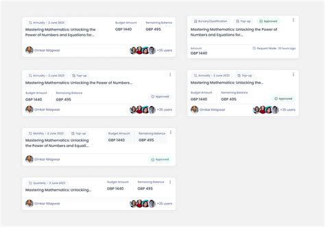 Card Component Variants By Omkar Nilapwar On Dribbble
