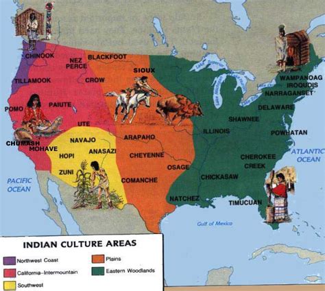 All Bout The Pueblo Tribe The Pueblo Tribe