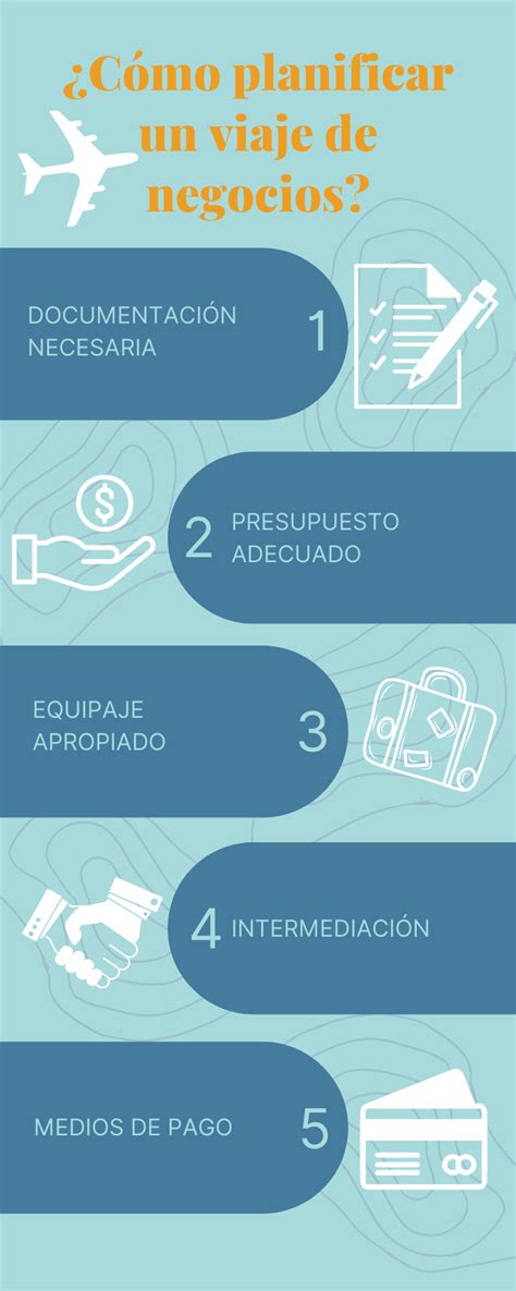 ¿cómo Planificar Un Viaje De Negocios Con éxito Blog Solcaribe