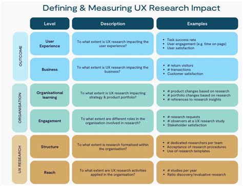 Alice Eccles Posted On Linkedin