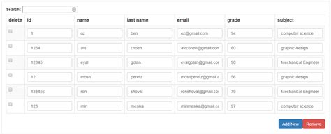 Javascript I Have Errors In The Code That I Dont Know How To Solve Stack Overflow