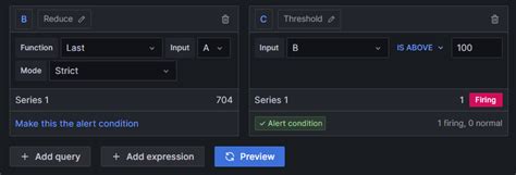 grafana integration alert rules meshiq