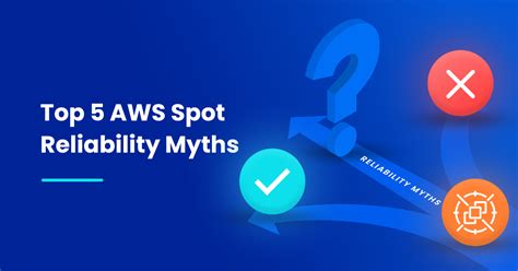 5 Aws Spot Reliability Myths Holding Back Your Savings Nops
