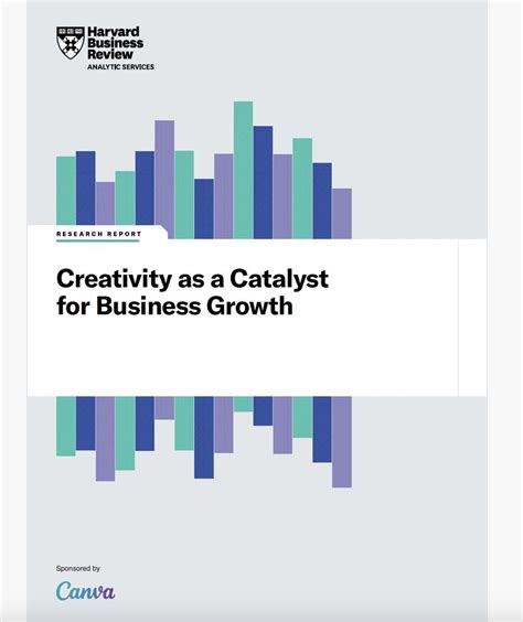 Creativity Mmk Dr Chloe Preece