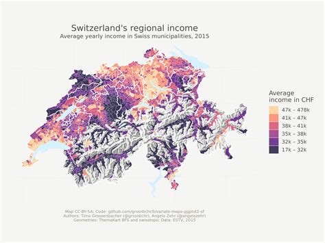 Bivariate Maps With Ggplot2 And Sf