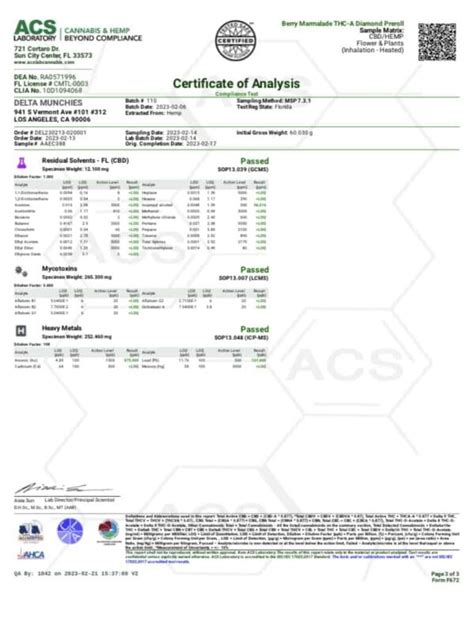 Double Doinks 2 X 1 5g Thca Prerolls Exotic Kc