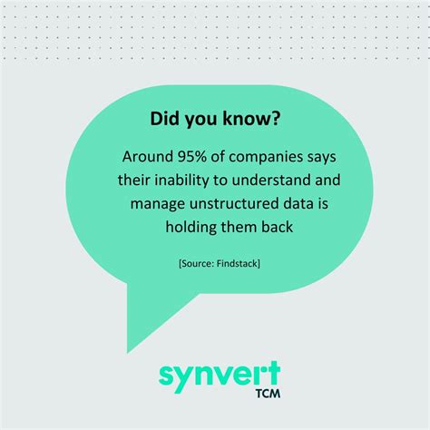 Synvert Tcm On Linkedin Dataanalytics Datadriven Datamanagement