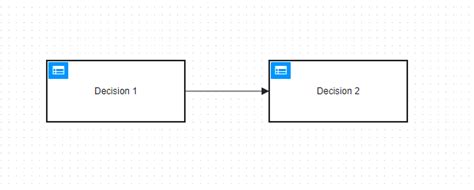 multiple dmn tables in single drd camunda 8 topics camunda forum