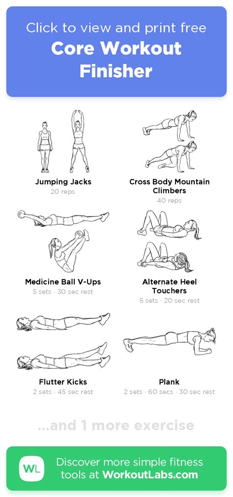 Core Workout Finisher · Workoutlabs Fit Artofit