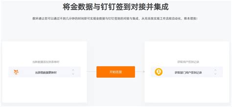 金数据对接钉钉签到，金数据对接实现工作流程自动化