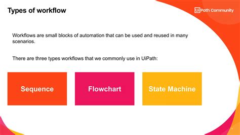 Types Of Workflowpptx