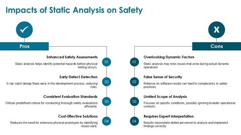 Autodesk Inventor Static Analysis Overview Ppt Powerpoint Acp