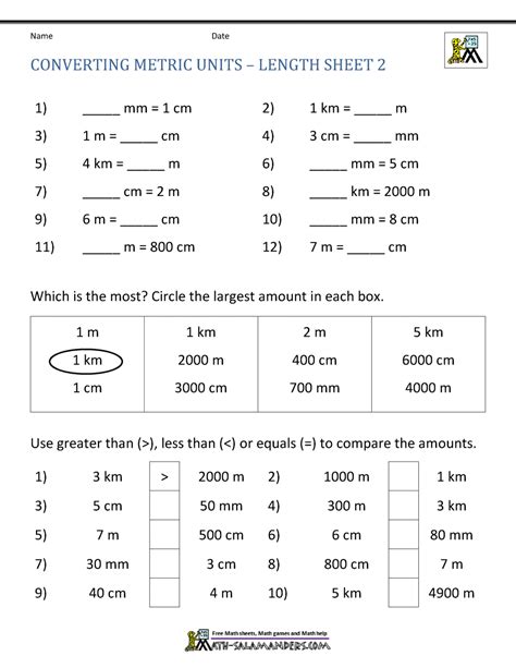 Conversion Chart 6th Grade Measurement Worksheets All Grade Math
