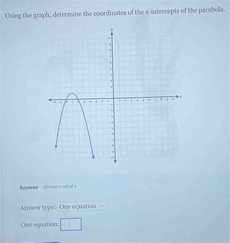 Solved Using The Graph Determine The Coordinates Of The X Intercepts