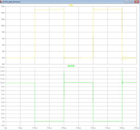 Is There A Way To Check The Transfer Function Of A Circuit Created In