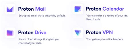 De Anonymization Attacks Against Proton Services
