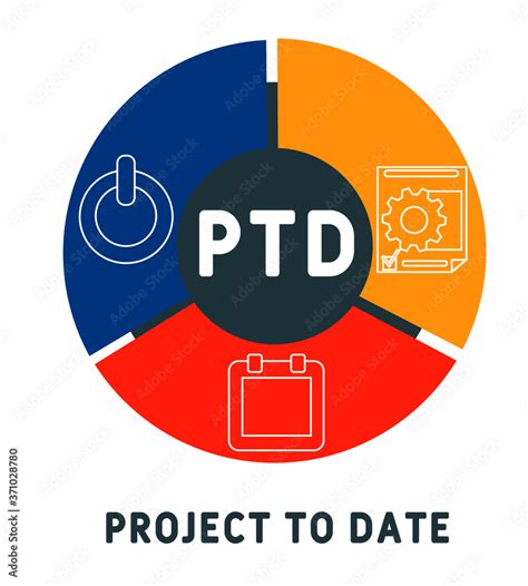 Ptd Project To Date Acronym Business Concept Vector Illustration