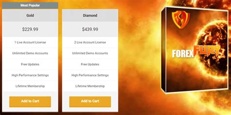 Forex Fury Ea Review Trade Without Emotions Urbanmatter