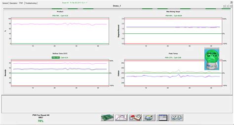 Gemmy Tek 佳銘科技 Kic Rpi