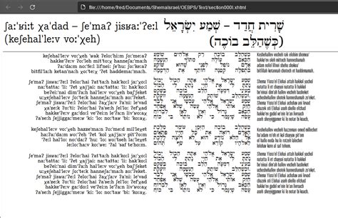 Noto Serif Hebrew Lack Of Jstf Prevents Good Justification · Issue